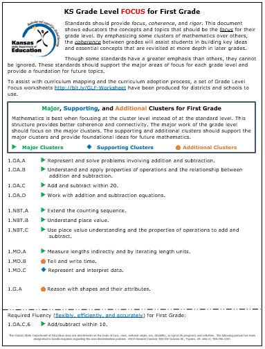 Kansas Standards for Mathematics > Kansas Math Standards Documents ...